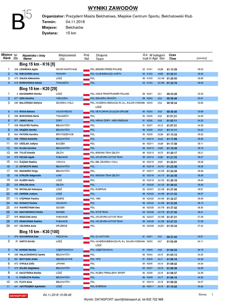 05_KATEGORIE_WIEKOWE | PDF