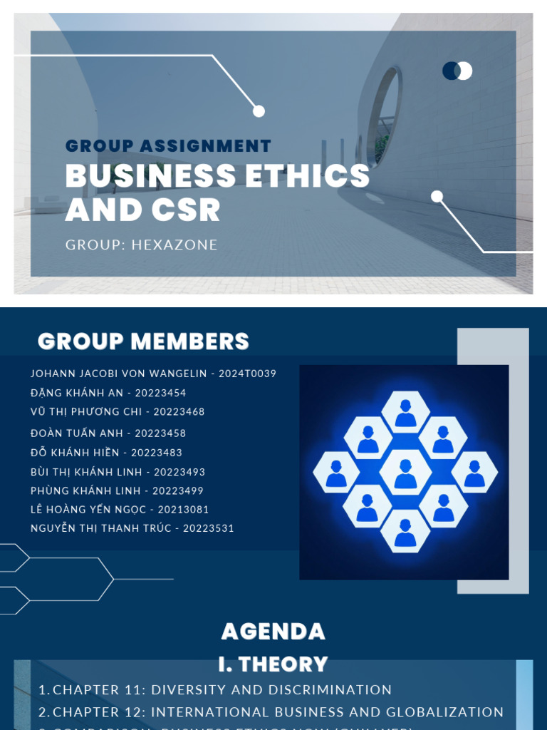 BE - Group 6 Slides - HexaZone | PDF | Affirmative Action | Sexual ...