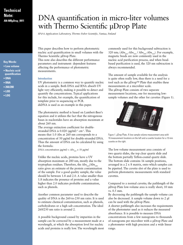MANUAL μDrop Plate | PDF | Detection Limit | Metrology