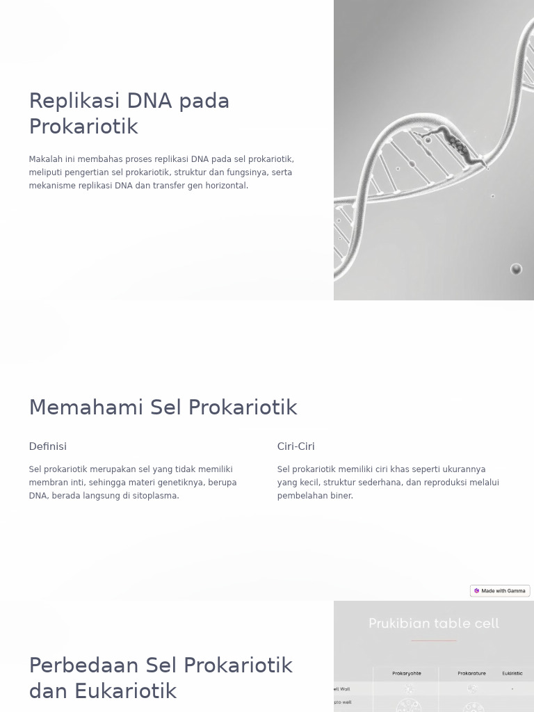 Replikasi DNA Pada Prokariotik (1) | PDF