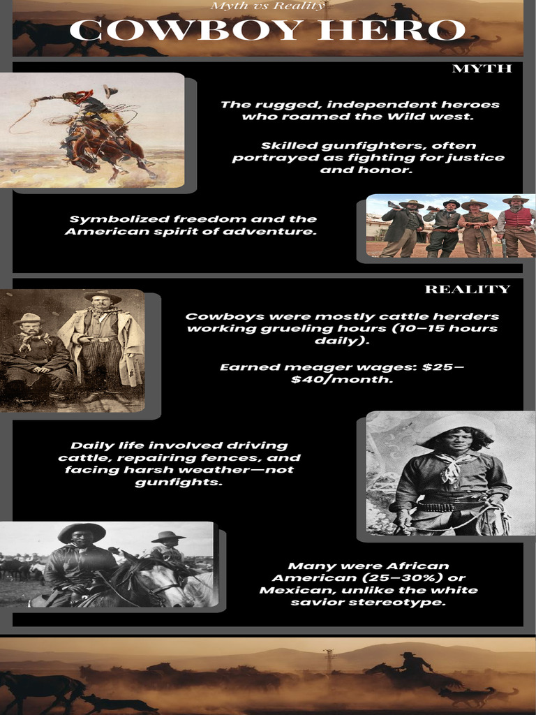 Cowboy and Native American Realities | PDF