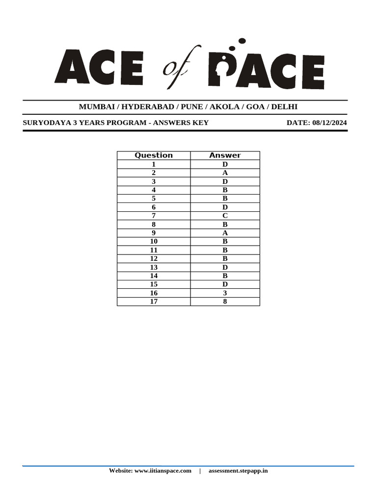 SURYODAYA 3 Years Program Paper 3 ANSWER KEY | PDF