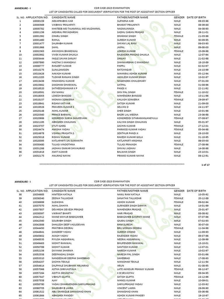 CSIR CASE-2023: Verification List | PDF