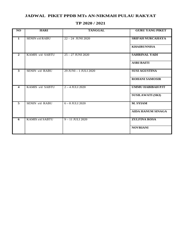 Jadwal Piket Ppdb Mts An | PDF