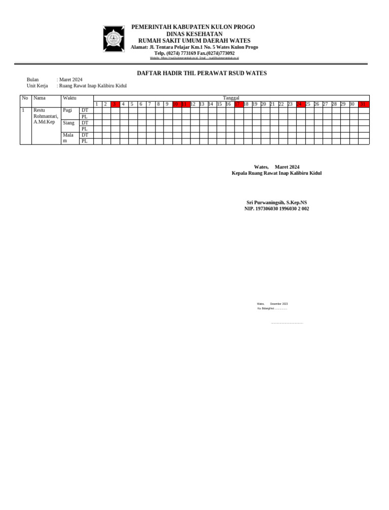Absen Restu Fix | PDF