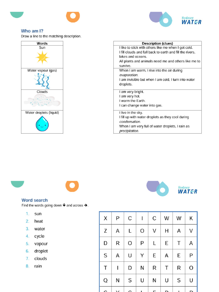 water | PDF