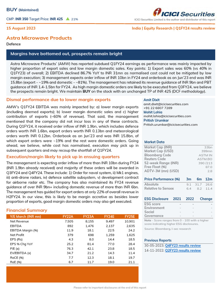 Astra Microwave Products 17 08 2023 Isc | PDF | Private Sector | Economies