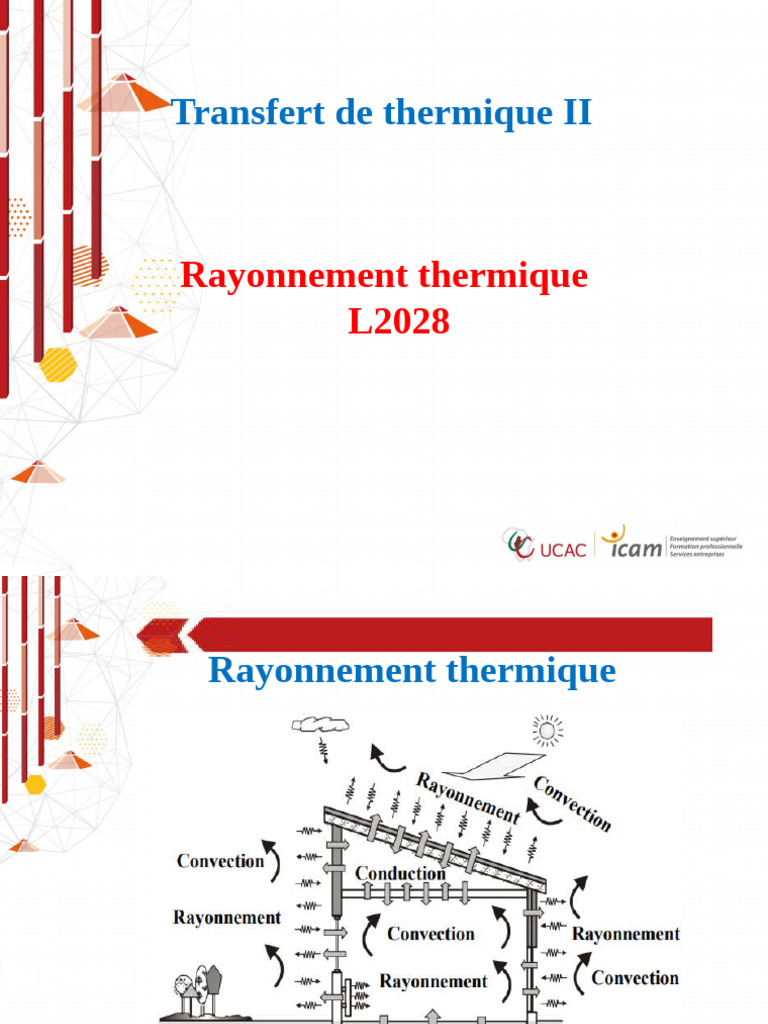 Chap 1 Rayonnement Thermique | PDF | Transfert thermique | Vagues