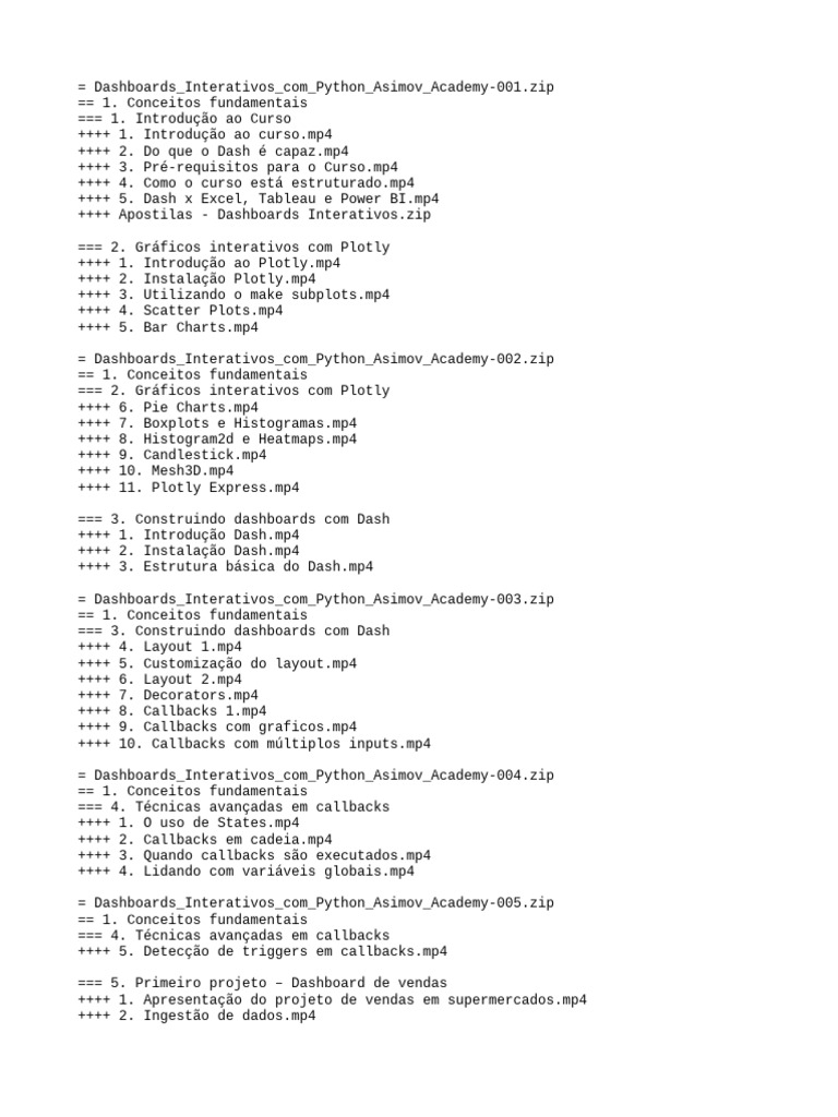 Dashboards Interativos com Python | PDF | Rede mundial de computadores | Internet e Web