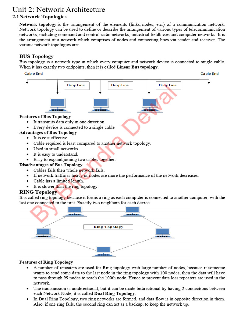 Unit 2 Network Architecture | PDF | Network Topology | Computer Network