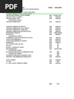 ECPE Writing Rating Scale | PDF | Vocabulary | Cognition