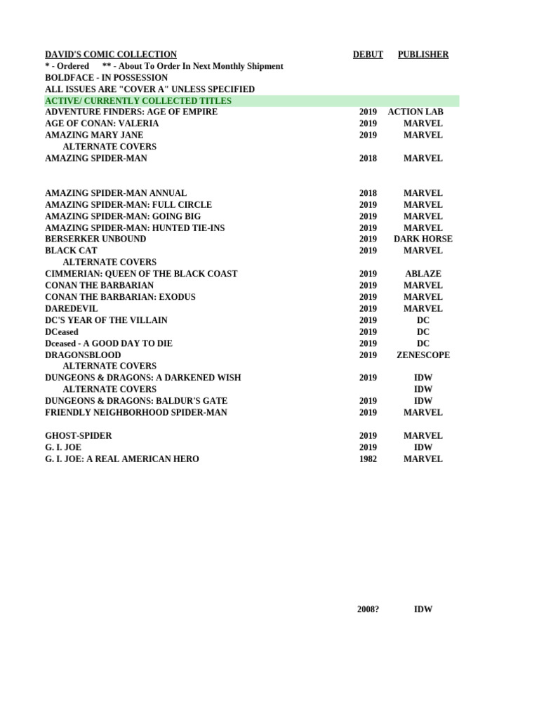 Comic Book Collection - okeefe 464 | PDF | Marvel Comics | Spider Man