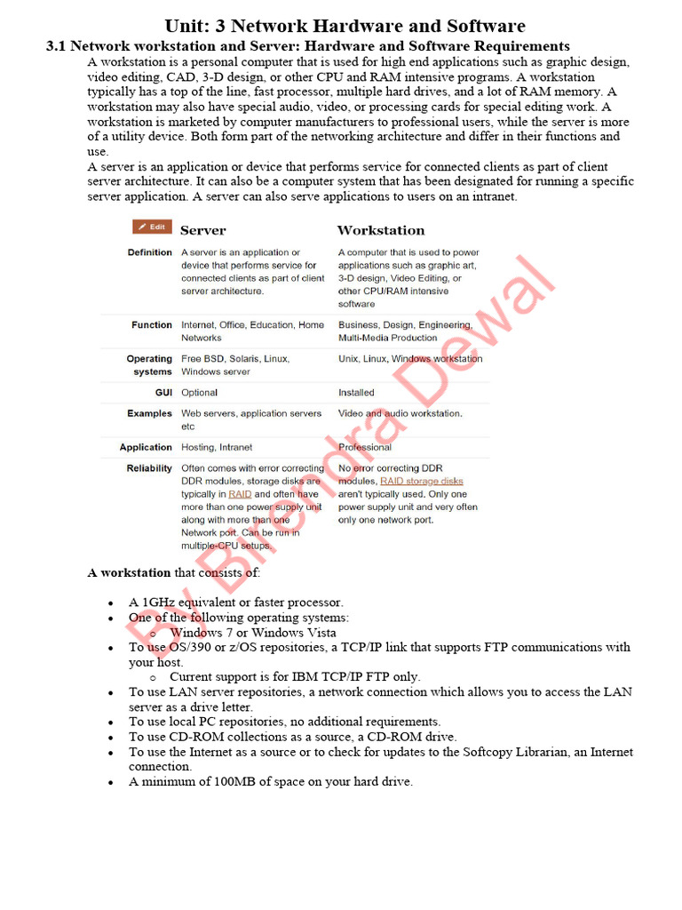 Unit 3 Network Hardware and Software | PDF | Network Switch | Client ...