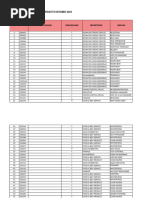 HS-Code Mainan | PDF | Toys | Manufactured Goods