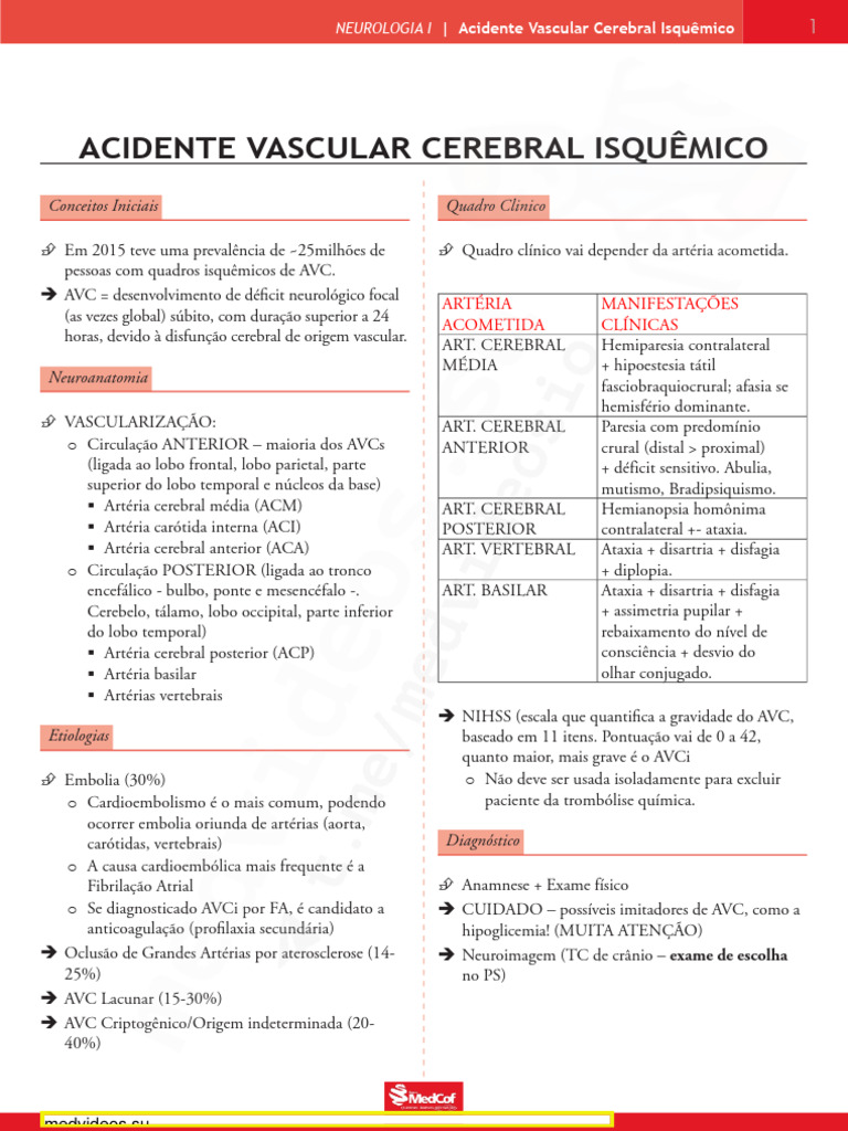 _ ACIDENTE VASCULAR CEREBRAL ISQUÊMICO | PDF | AVC | Medicina Clínica