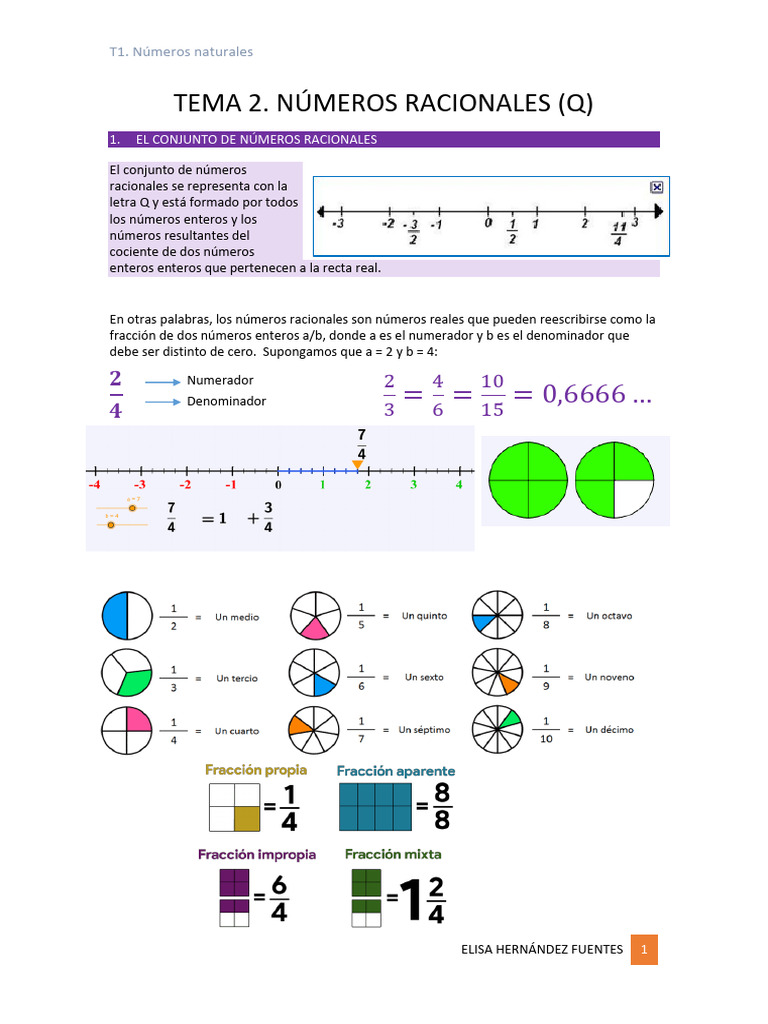 Números Racionales y Fracciones | PDF | Número racional | Aritmética