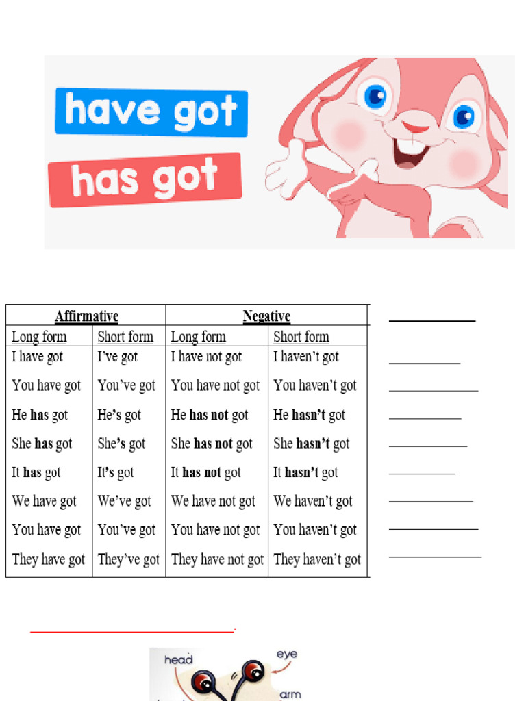 Have Got - Has Got 2 | PDF