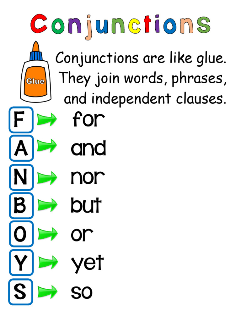 Conjunctions Are Like Glue. They Join Words, Phrases, and Independent ...