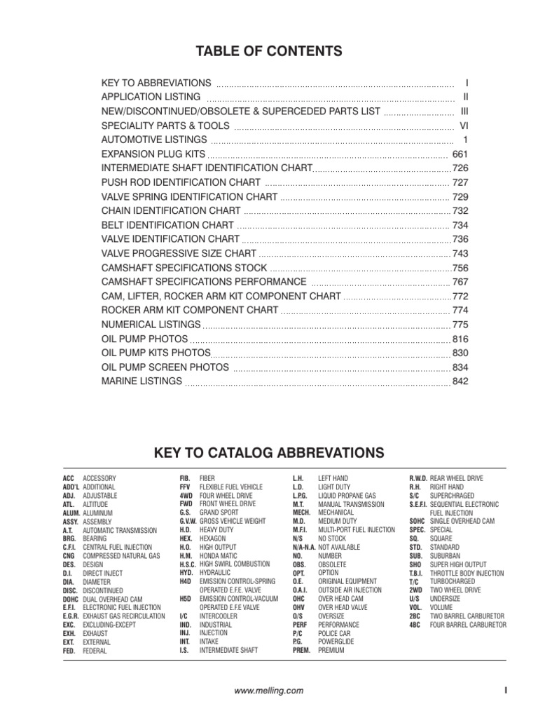 Partes Motor Melling | PDF | Engines | Vehicle Parts