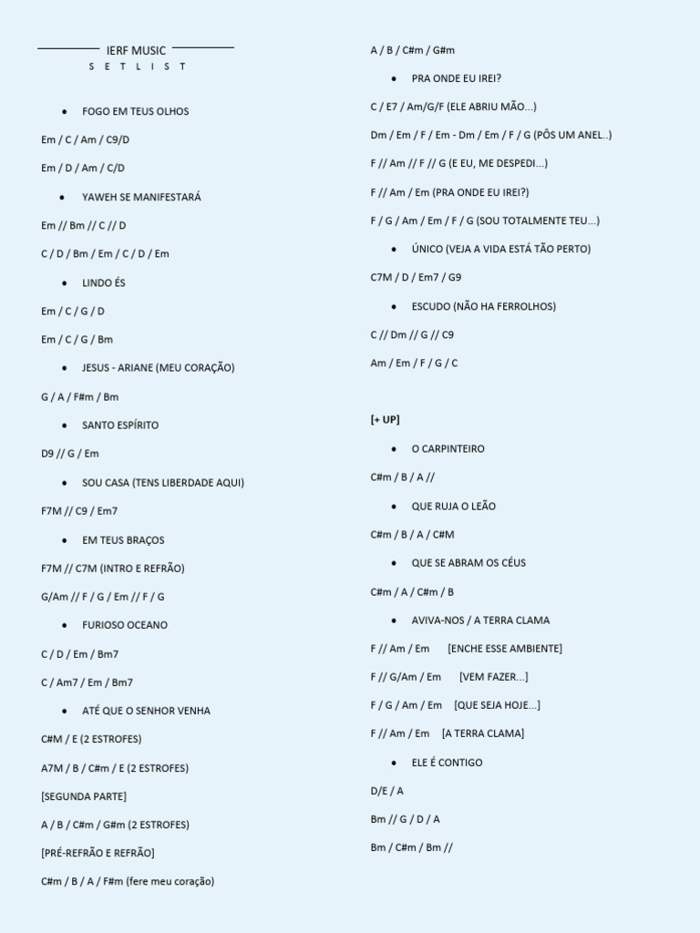 Setlist Com Acordes | PDF