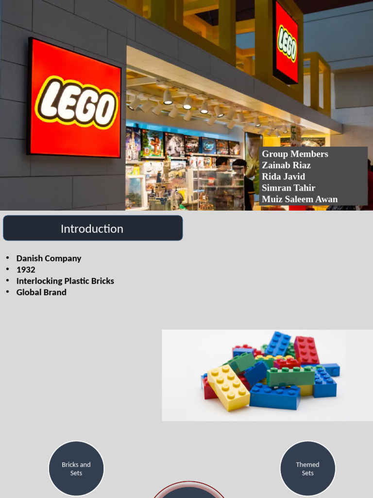 Group Members Zainab Riaz Rida Javid Simran Tahir Muiz Saleem Awan | PDF