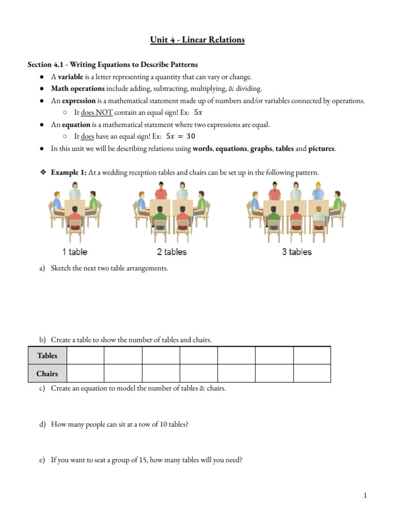 Grade 9 Unit 4 booklet Part 1 | PDF | Cartesian Coordinate System ...