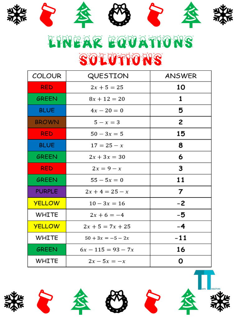 Christmas Activity Linear Equation Colouring Answers | PDF