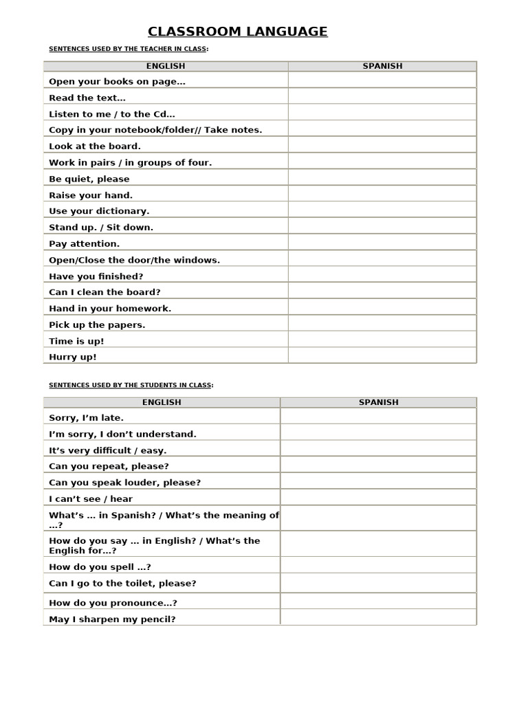 Classroom Language | PDF