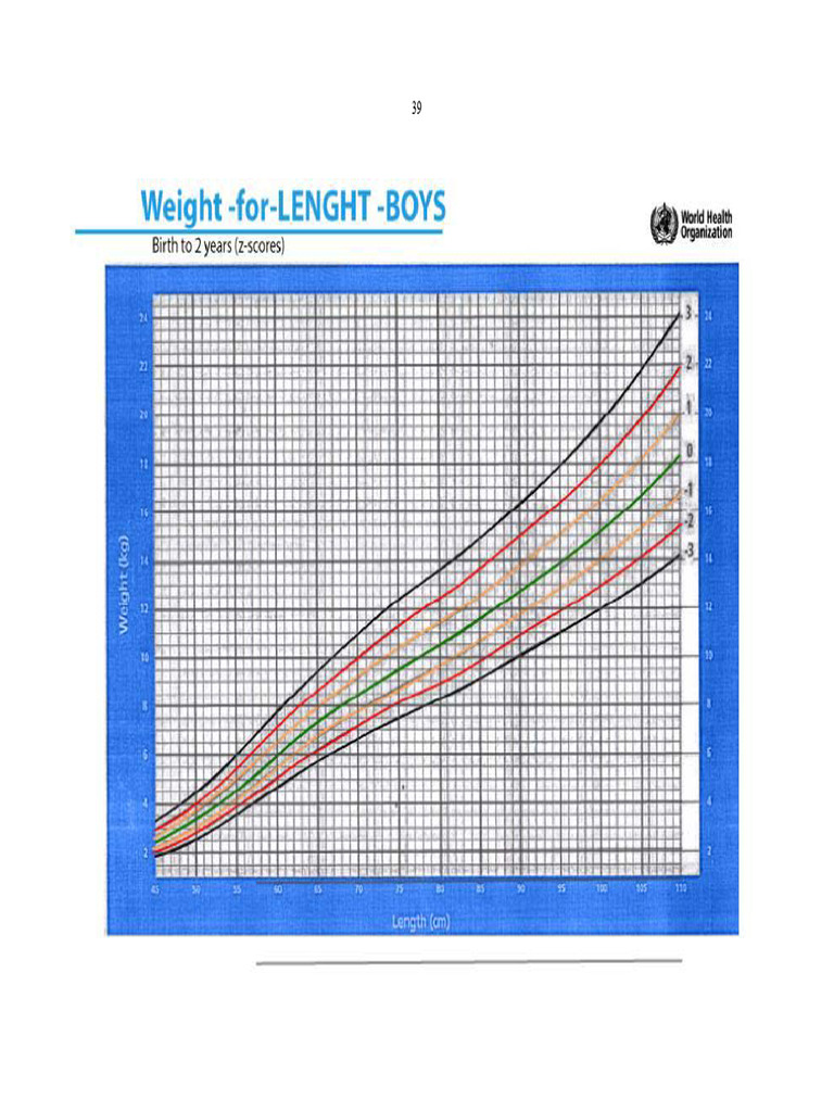 Final Chart Booklet 39 50 | PDF