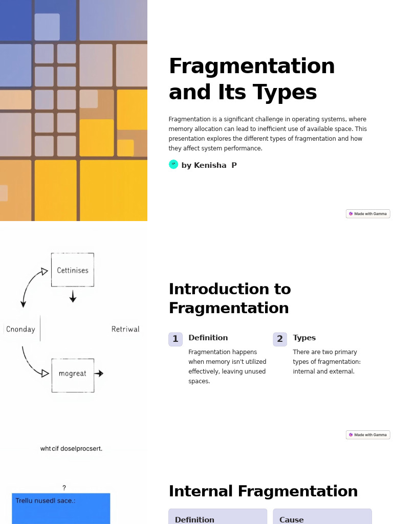 Frag Me Nation | PDF | Operating System Technology | Computer Science