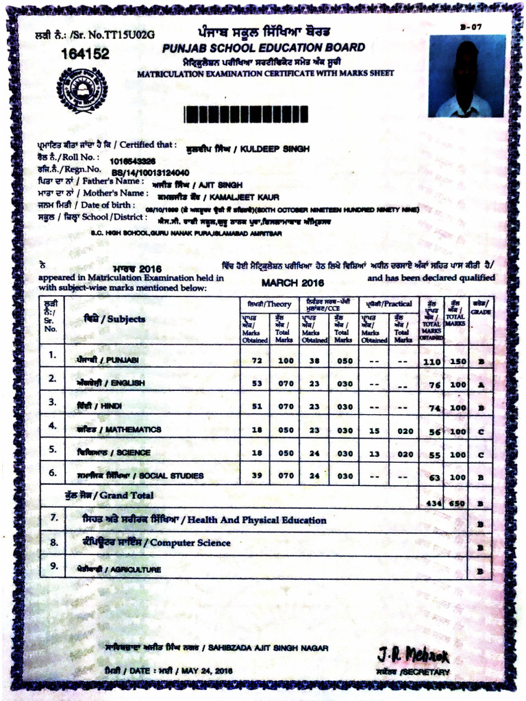 Document 2 My 10 TH Certificate | PDF