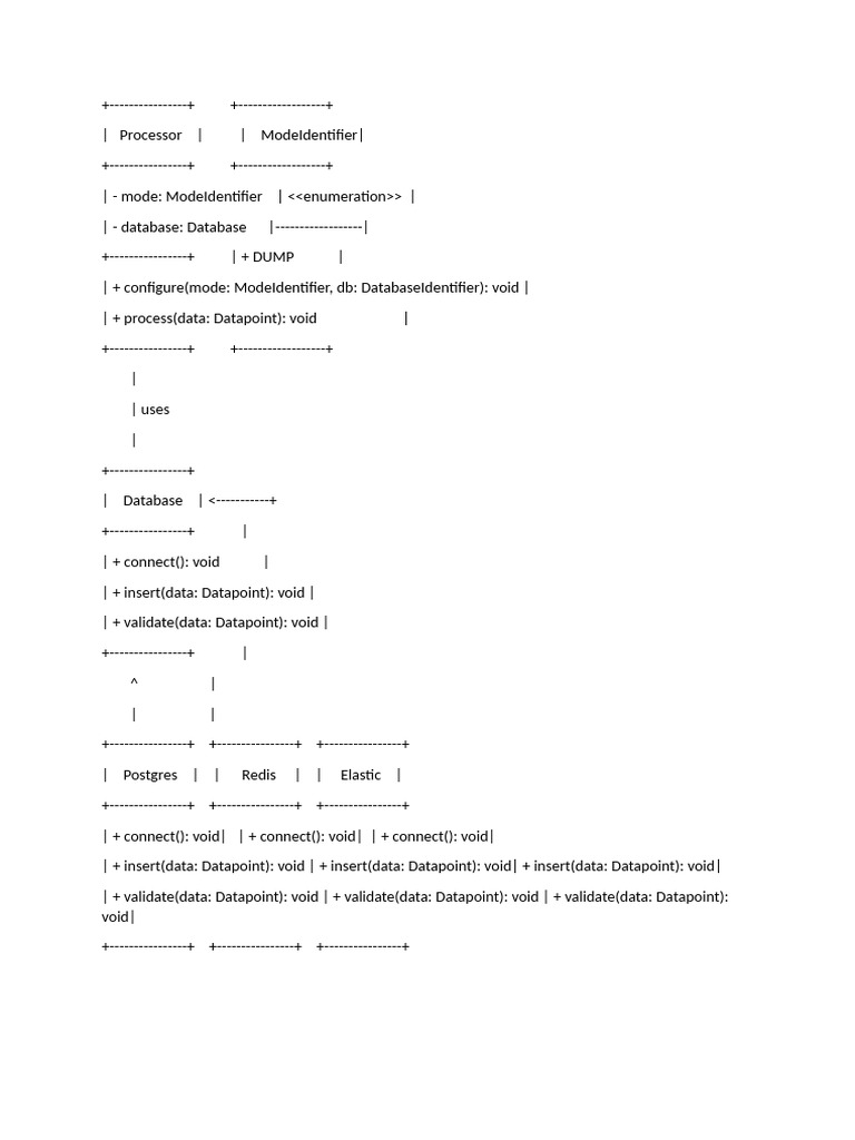 Data Processing System Design | PDF