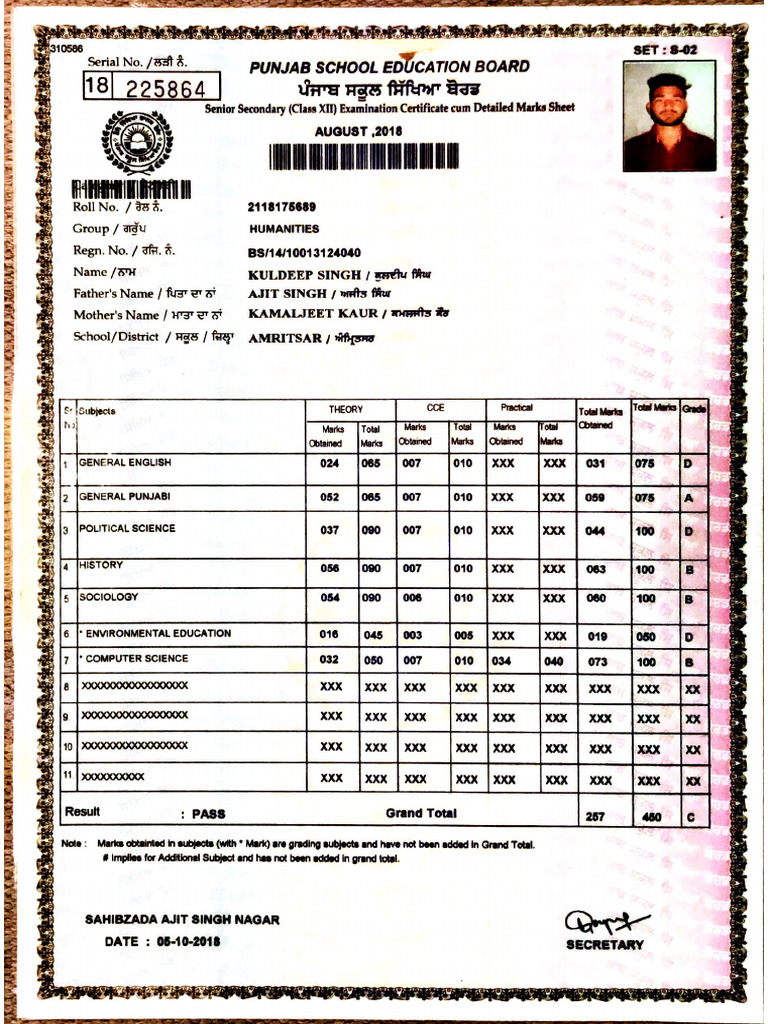Document 3 my 12 certificate | PDF