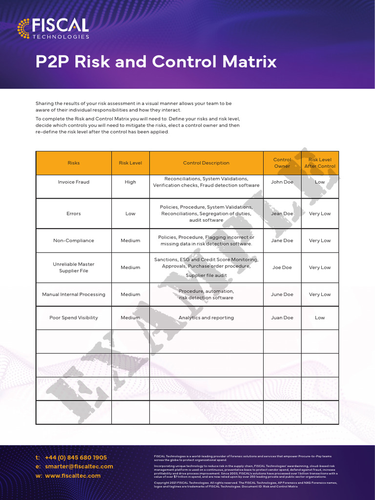 Risk Control Matrix Alt | PDF | Risk | Audit