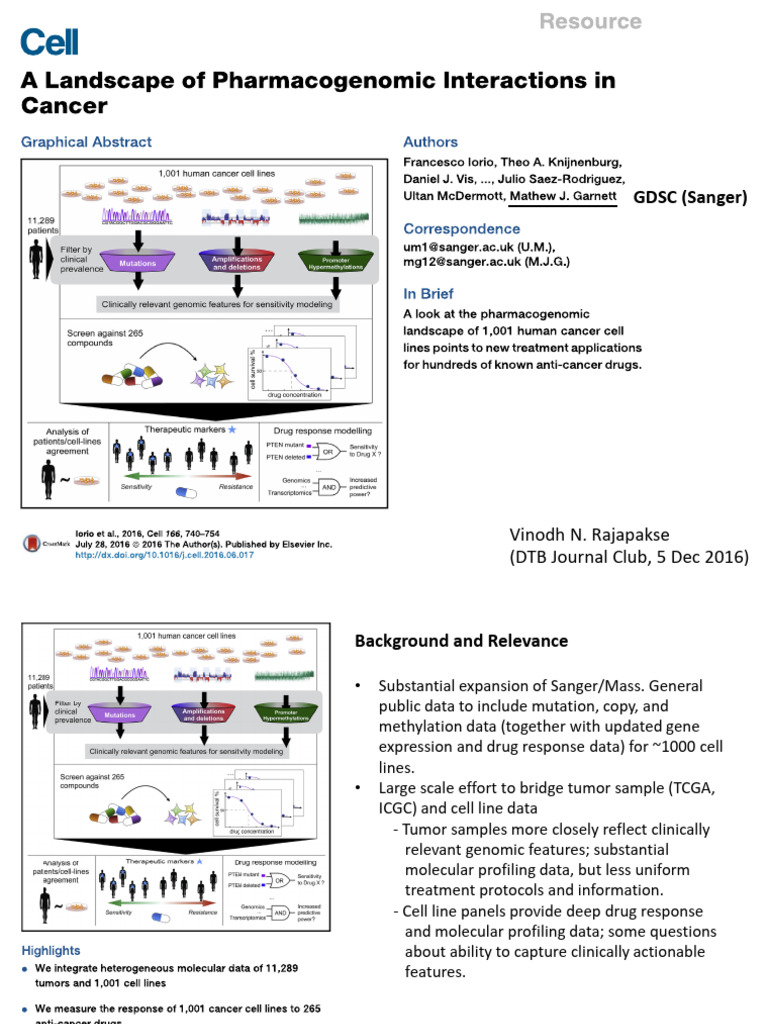 Journal Club: A Landscape of Pharmacogenomic Interactions in Cancer ...
