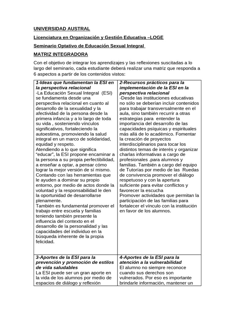 Esi Matriz Integradora | PDF | Educación sexual | Las emociones
