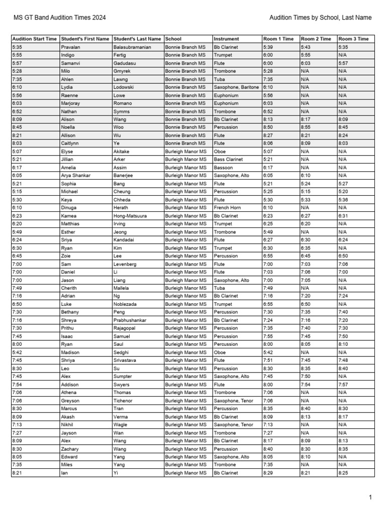 2024 MS GT Band Audition Schedule | PDF | Saxophone | Tenor Saxophone