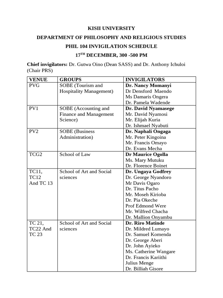 PHIL 104 Invigilation Schedule | PDF