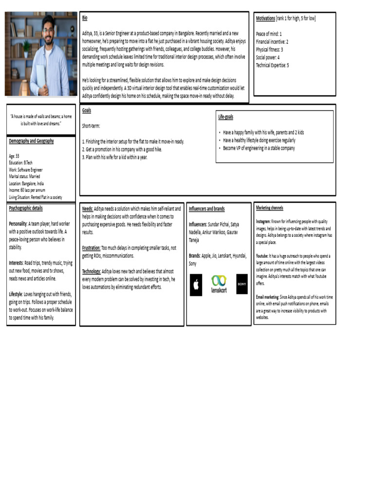 "Aditya's Journey: Home Design & Goals" | PDF
