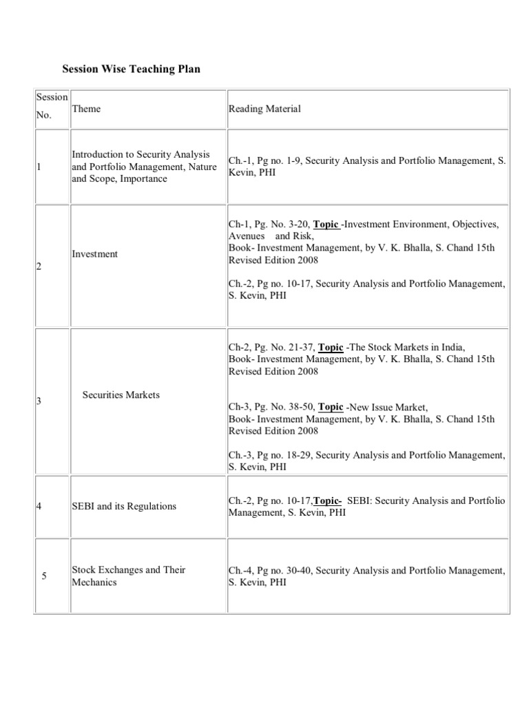 Session Wise Teaching Plan | PDF | Investment Management | Portfolio ...