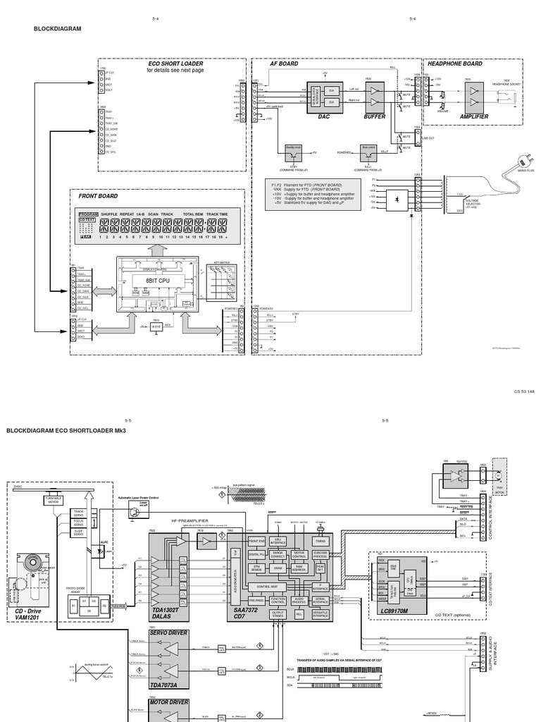 Schematic Diagrams For Philips CD753 | PDF | Electrical Connector ...