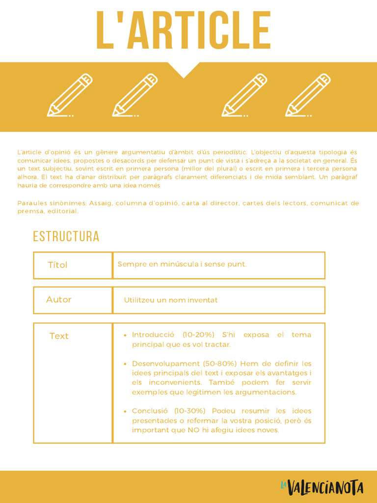 UNITAT-1-Article | PDF