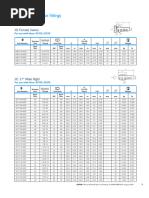 Eaton Winner Braided Hose Specifications | PDF | Fluid Dynamics ...