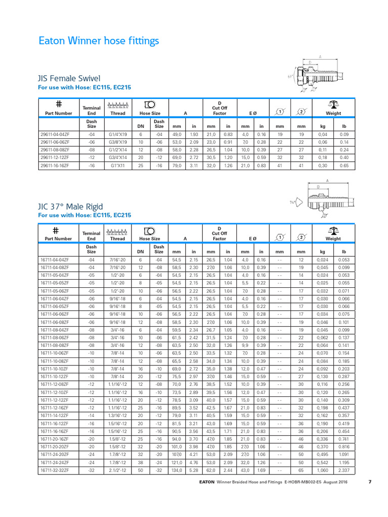 Eaton Standard Hose | PDF