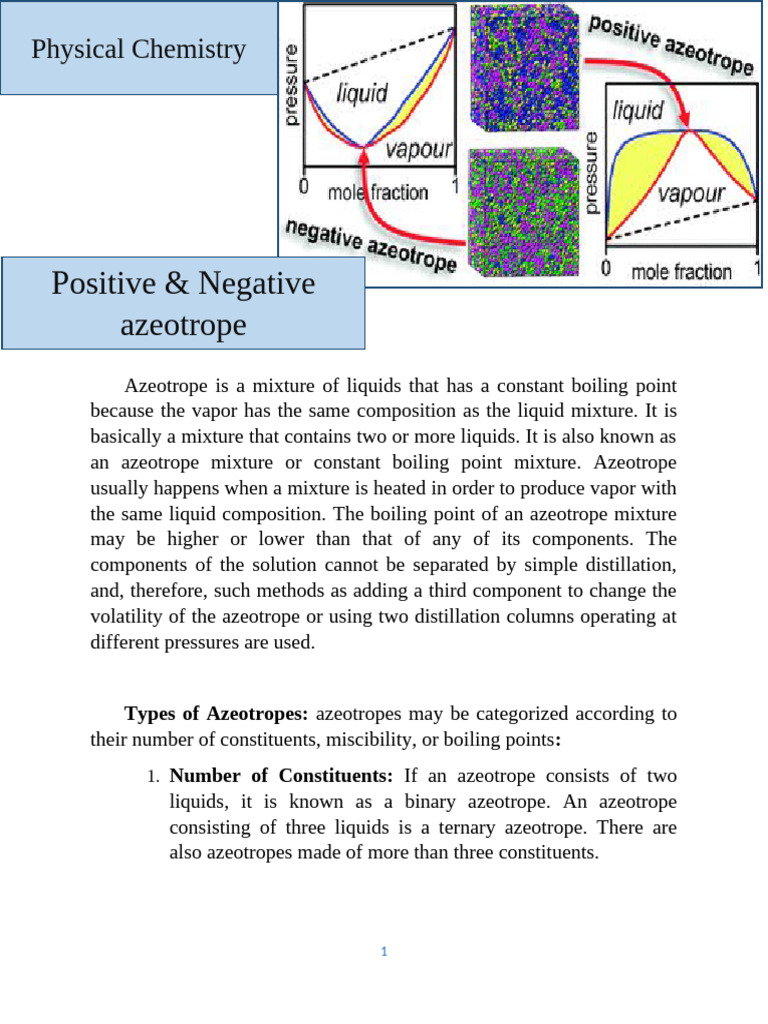 Positive & Negative Azeotrope | PDF