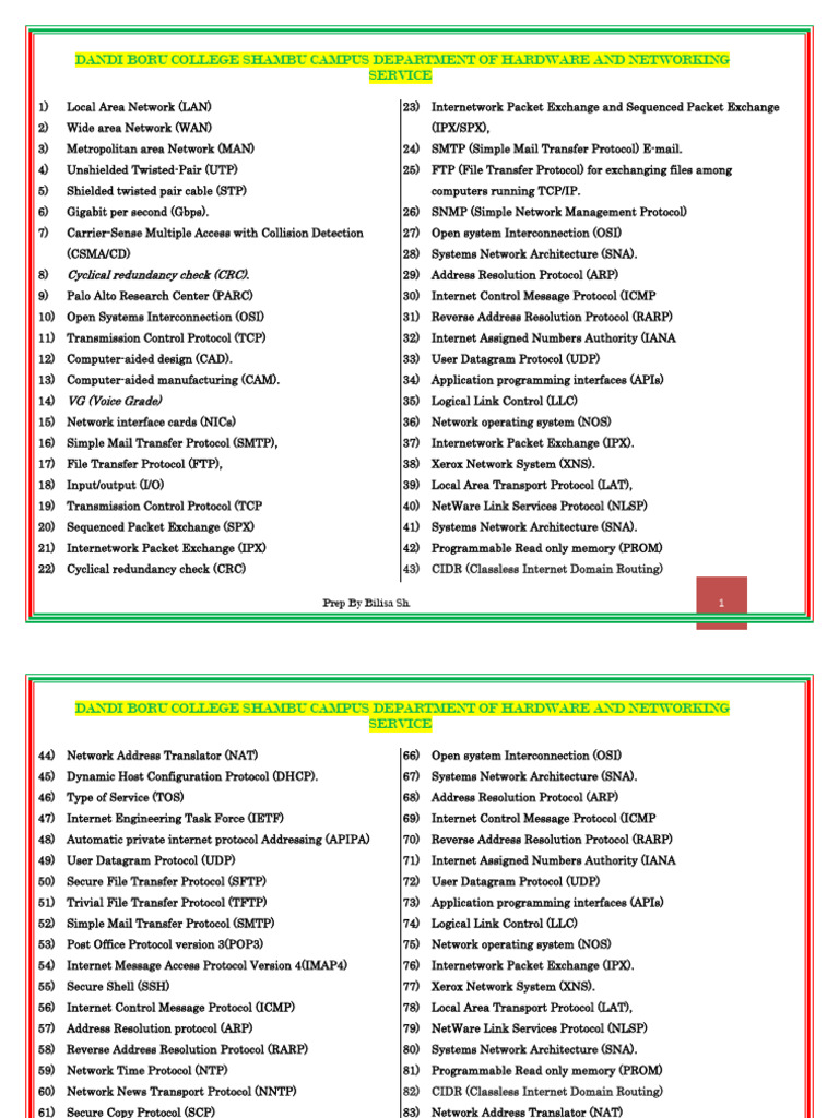 COMPUTER NETORKING ACRO 87 | PDF | Computer Network | Internet Protocol Suite