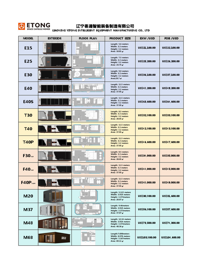 Etong Space Capsule House Prices | PDF | Length | Distance