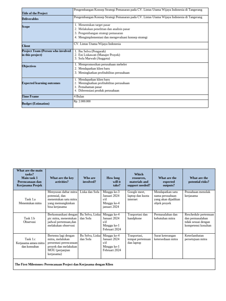PROJECT ACTION PLAN (PAP) Revisi Fiks Setelah Sempro | PDF