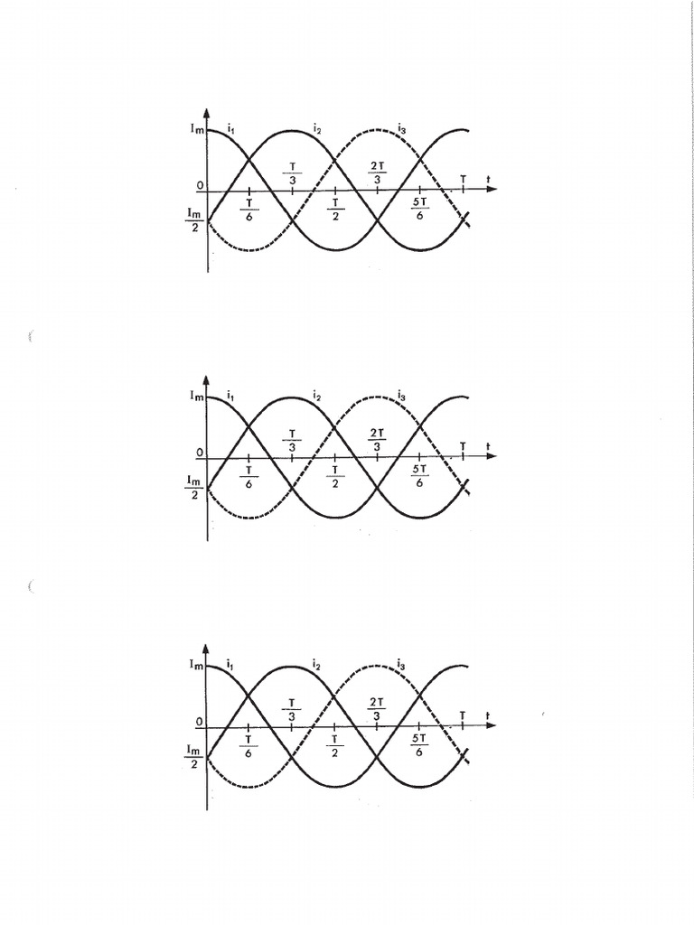 Graphique 3 Courants Triphasé | PDF