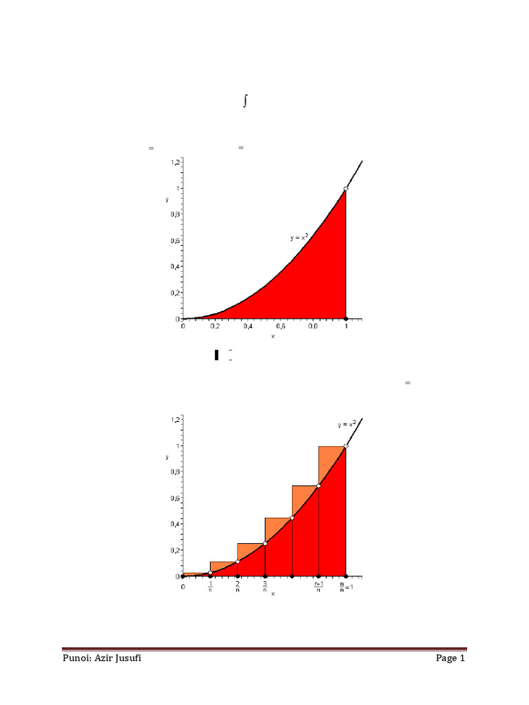 Integrali I Caktuar-Ushtrime Te Zgjidhura, Zbatimi | PDF